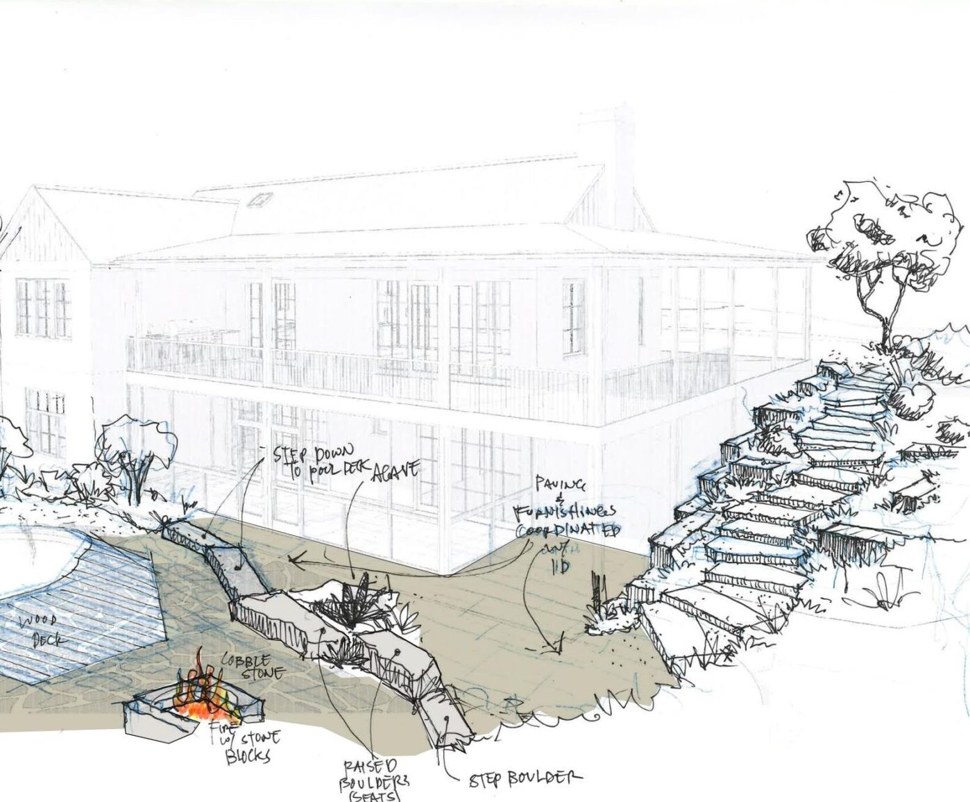 Lake Park Master Plan | Community Revitalization in Utah